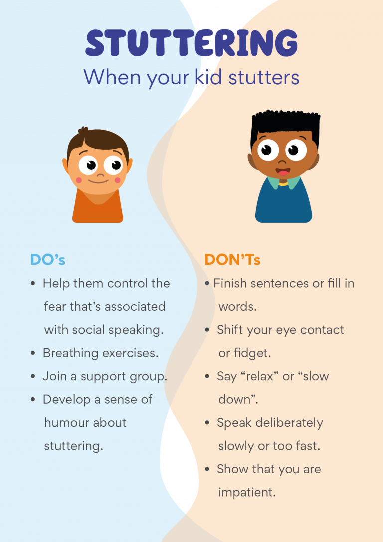 6 Types Of Speech Impediments Speech Blubs Guide