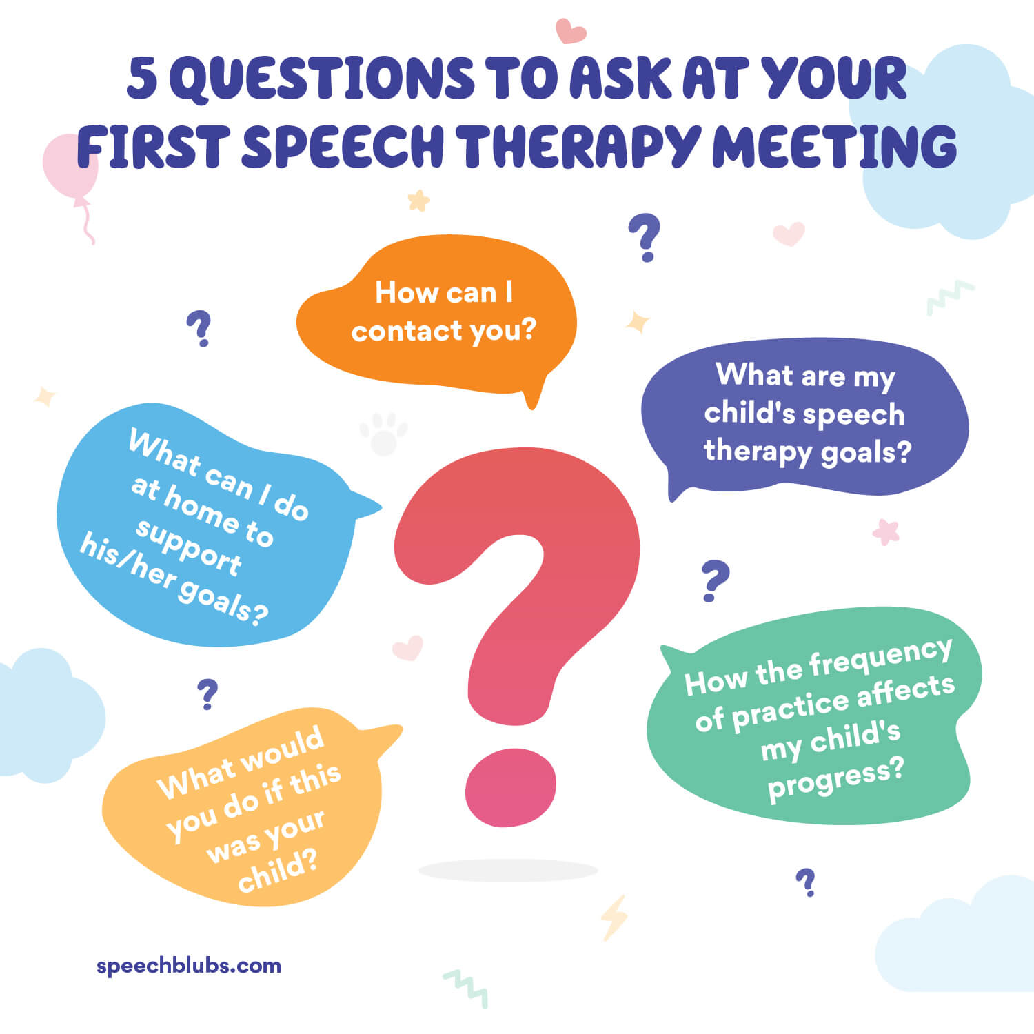 Speech Therapy for Kids: An All-in-One Guide | Speech Blubs