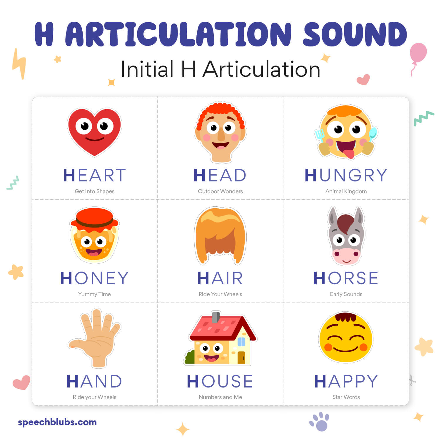 H Sound Articulation Therapy Guide | Speech Blubs H Sound Articulation Therapy Guide | Speech Blubs