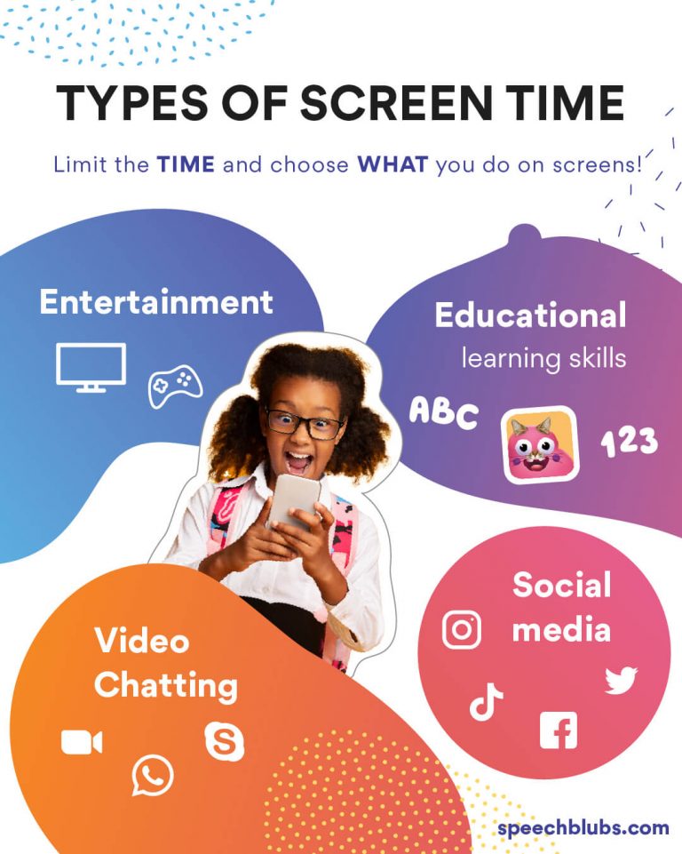 Screen Time: An All-in-One Guide | Speech Blubs
